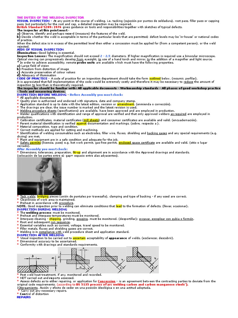 British Standard 5289: 1976: Visual Inspection | PDF | Heat Treating ...
