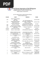 LIST OF DOH Hospitals | PDF | Mindanao | Manila