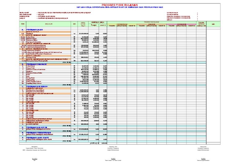 Laporan Bulanan Format Laporan Bulanan Kestrad Puskesmas | PDF