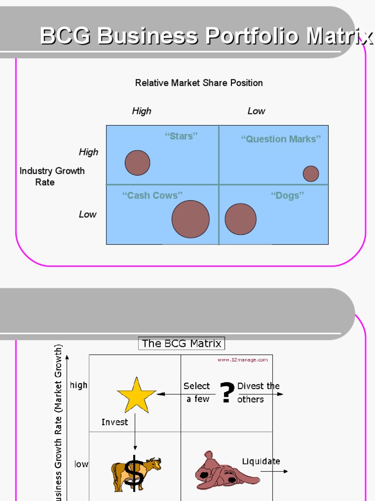 BCG Matrix | PDF | Strategic Management | Market (Economics)