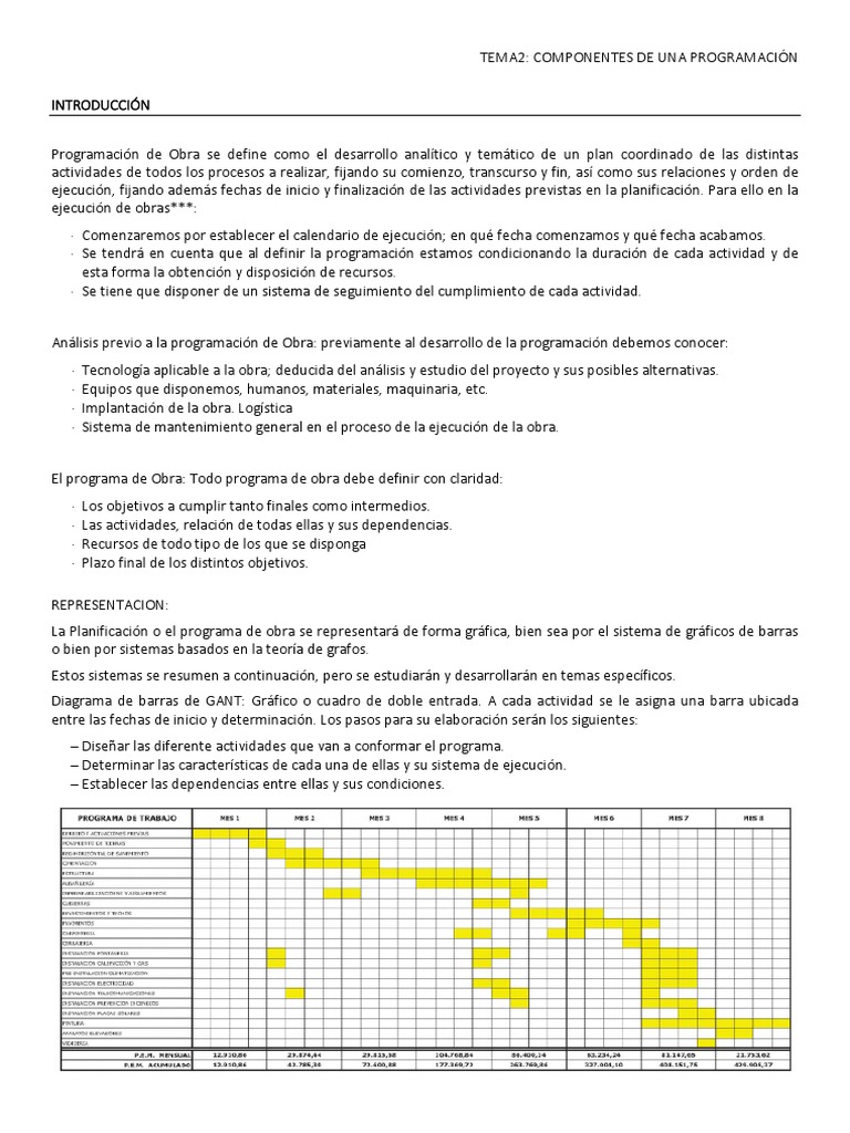 Componentes de Una Programación | PDF | Programación de computadoras ...
