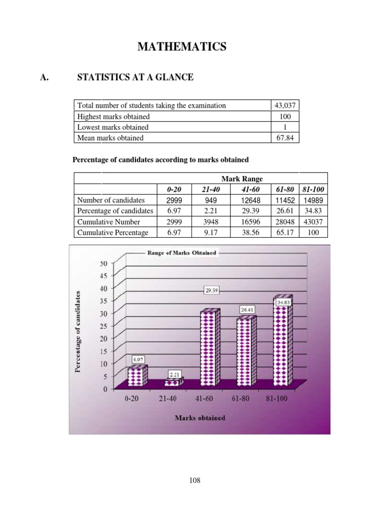 Mathematics: A. Statistics at A Glance | PDF | Line (Geometry ...