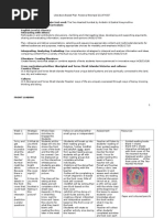 Aboriginal 8 Ways of Learning | PDF | Constructivism (Philosophy Of ...