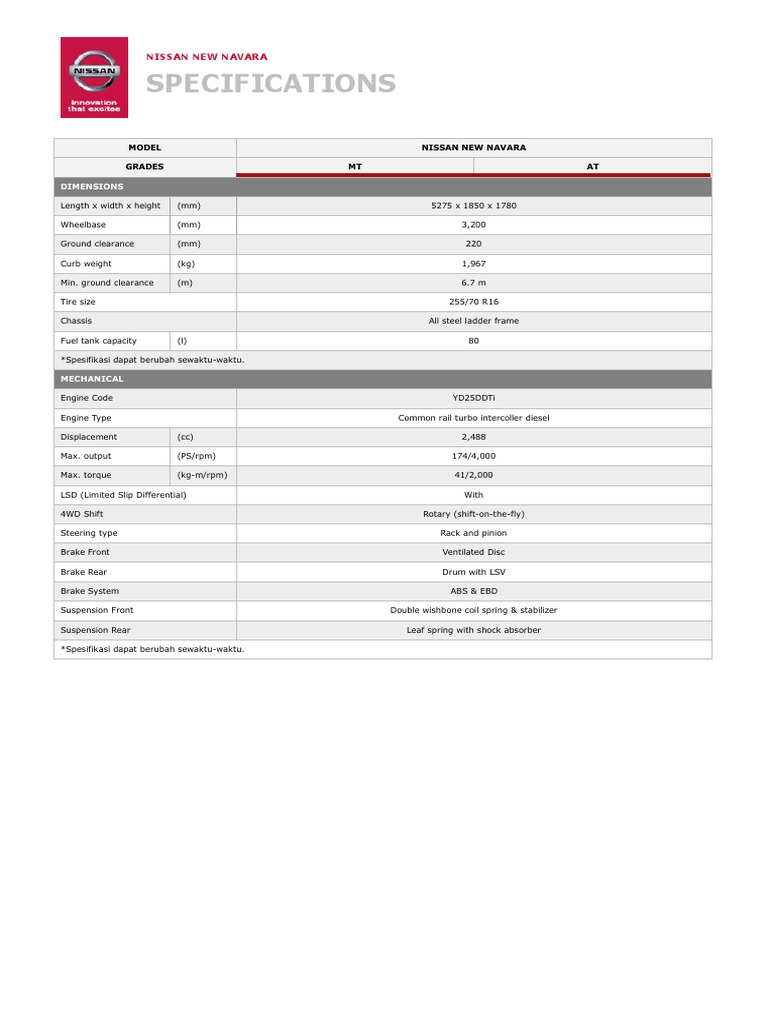 Nissan Navara Full Specifications | PDF