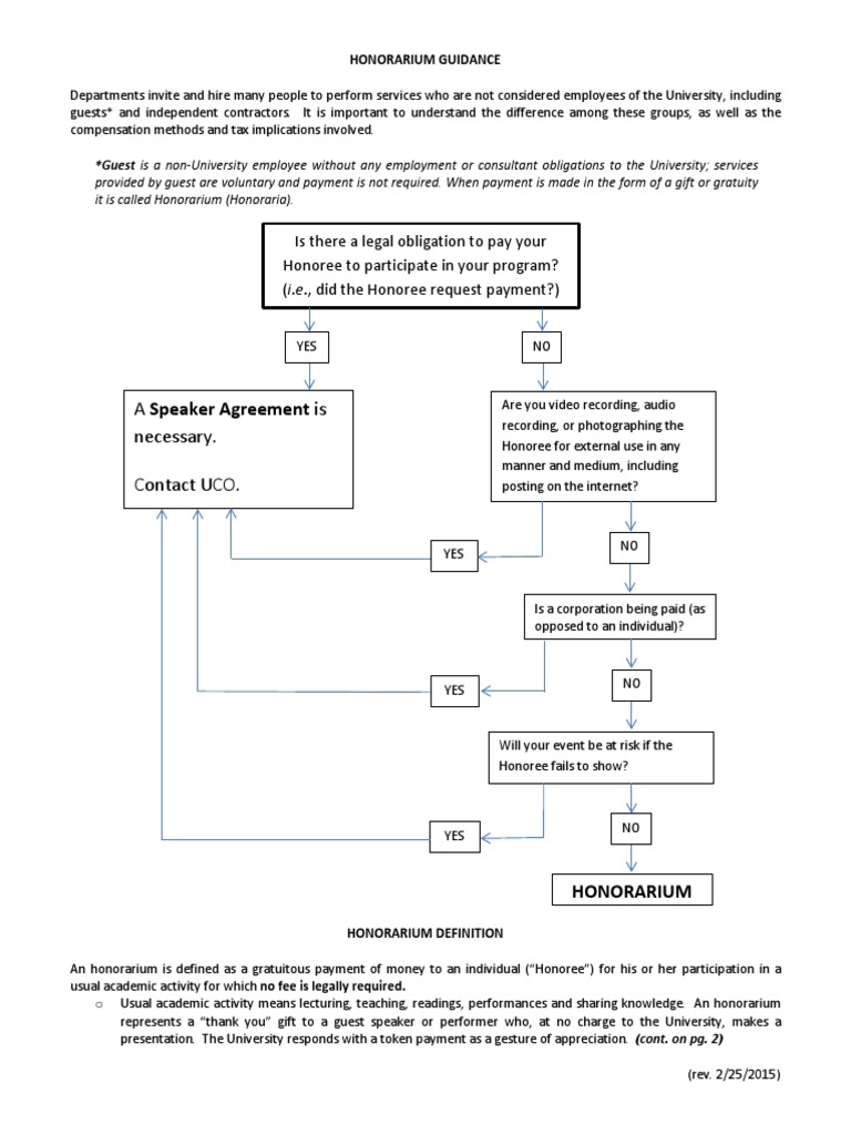 Honorarium Guidance PDF | PDF | Employment | Fee