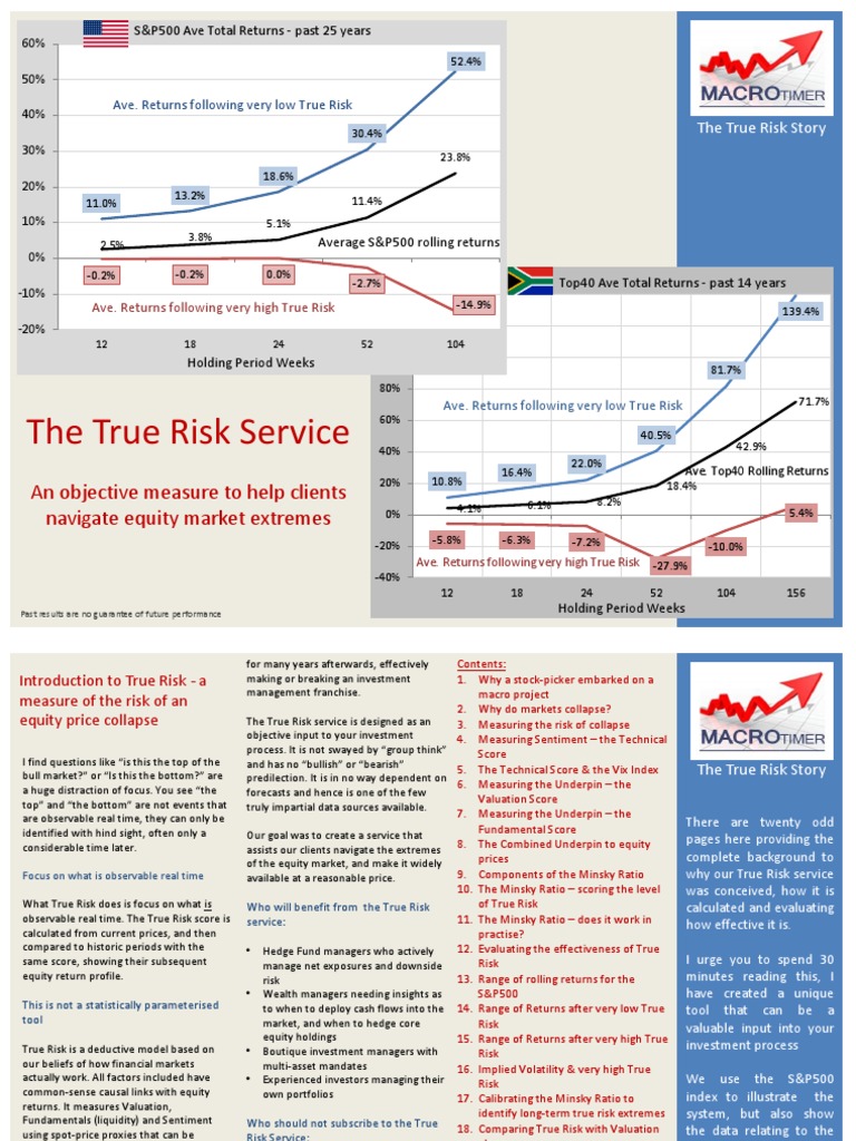The True Risk Story | PDF | Vix | Option (Finance)