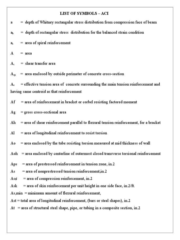 Symbols | Beam (Structure) | Strength Of Materials