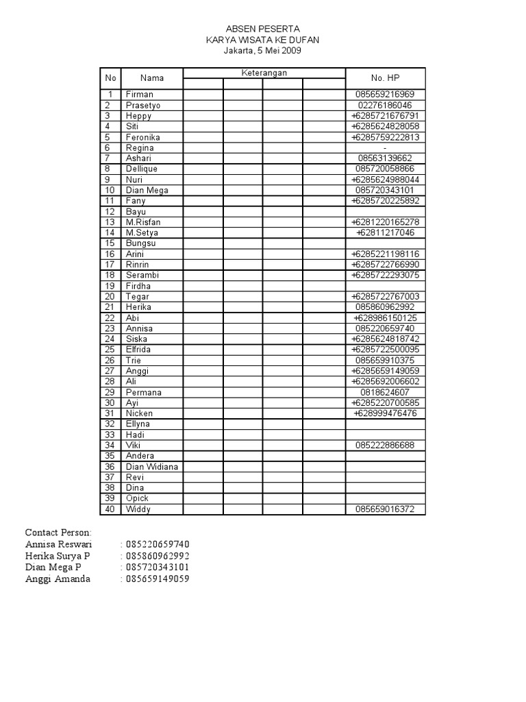 Absen Peserta | PDF