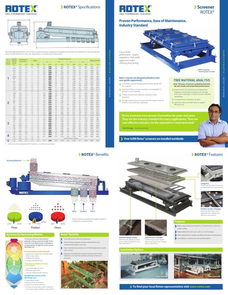 Rotex Brochure PDF | PDF | Technology & Engineering