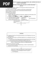 NLRC Flowchart | PDF | Complaint | Certiorari