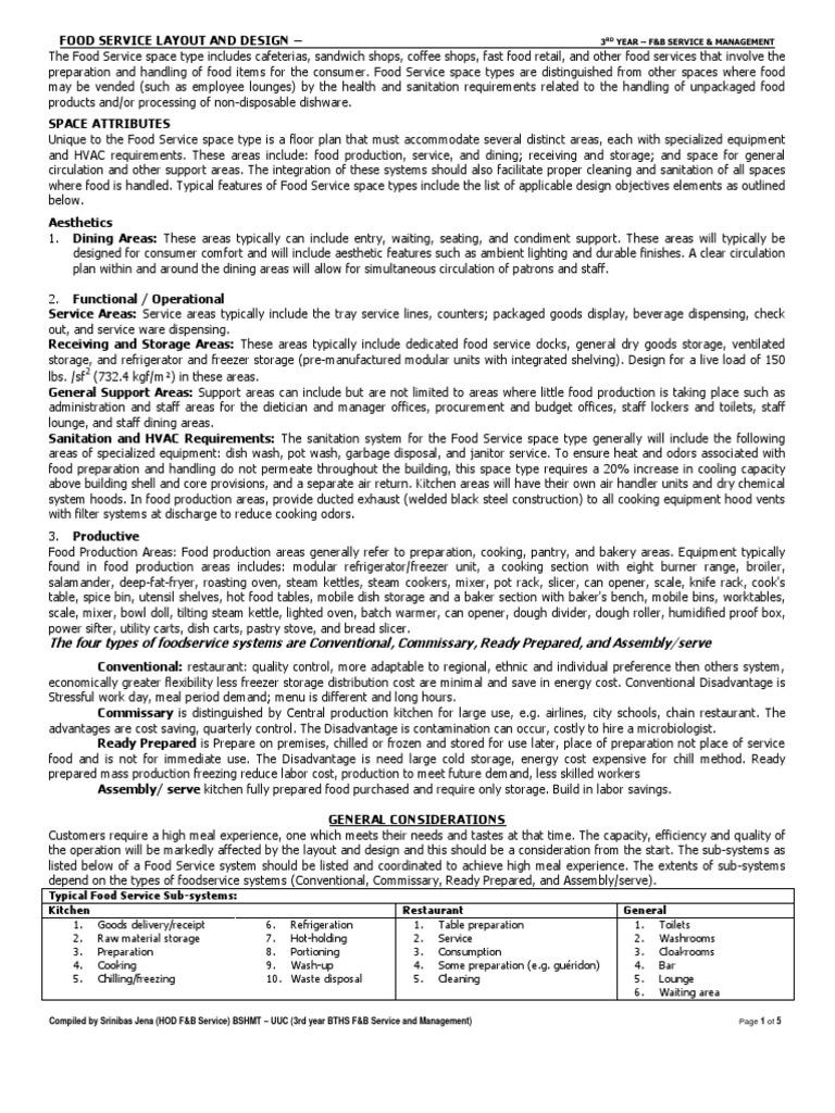 Food Service Layout and Design 3rd Year BTHS - For PRINT | PDF ...