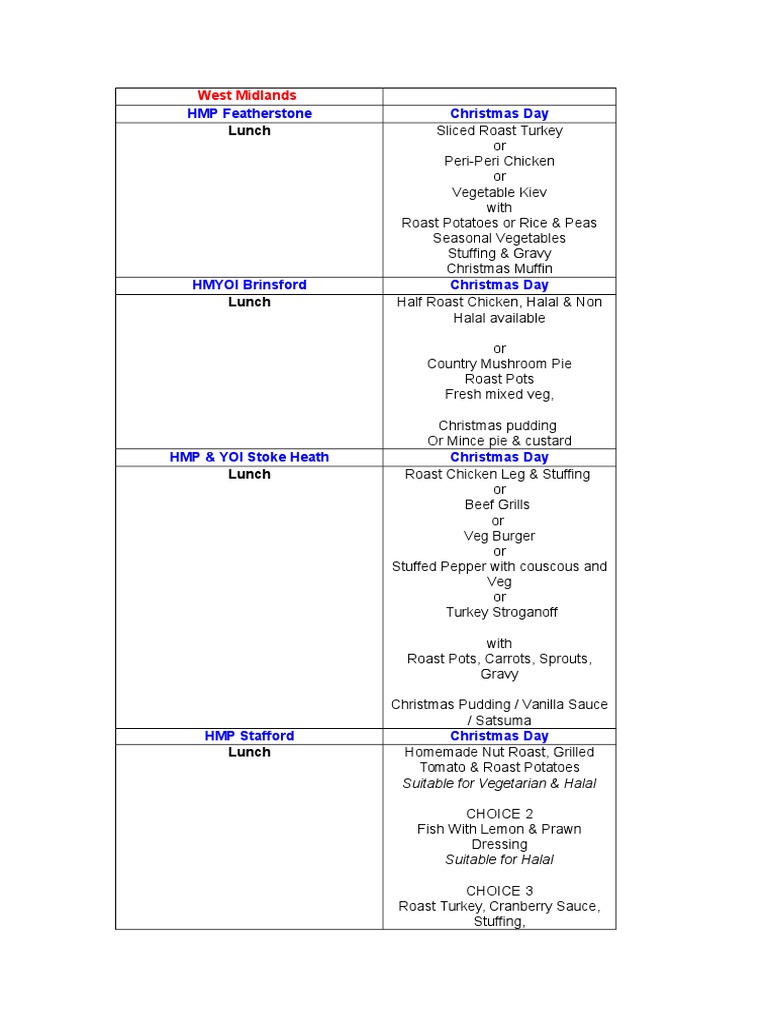 Christmas Day Lunch Menu for All Prisons and Spend Per Prison Annex ...
