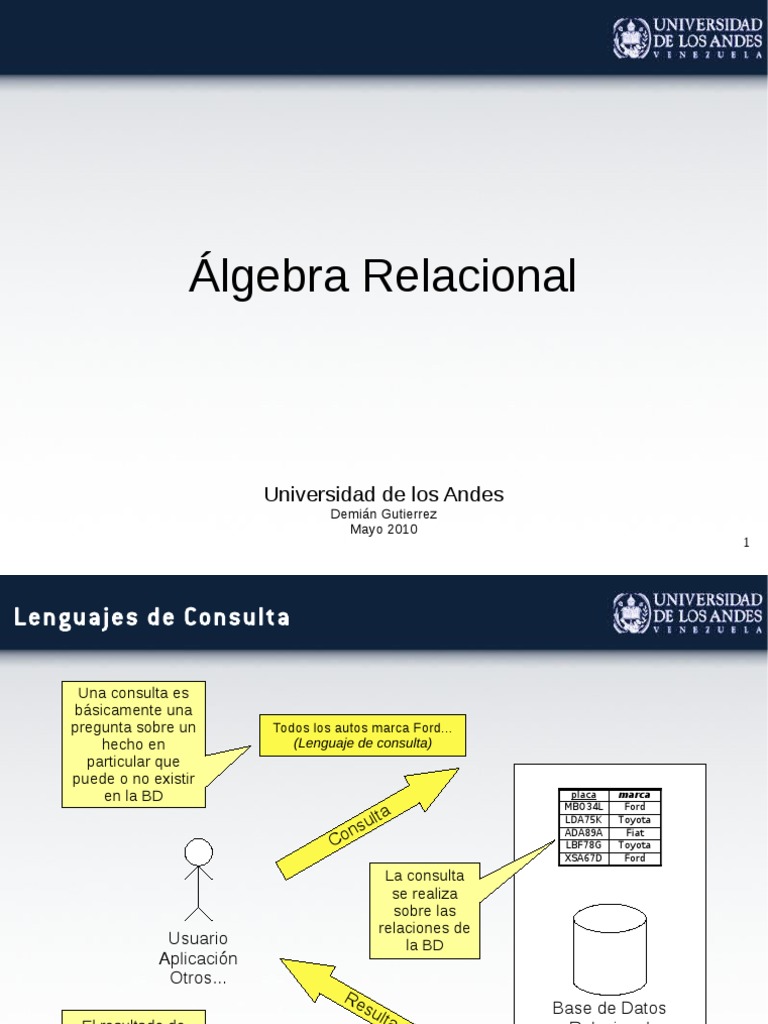Algebra Relacional | PDF | Base de datos relacional | Lógica de primer ...