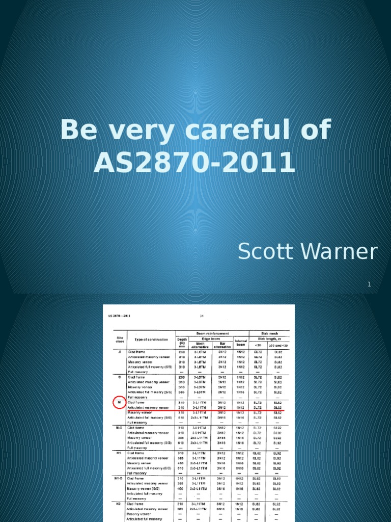Be Careful of As2870 Presentation 27th June 2012-1 | PDF | Geotechnical ...