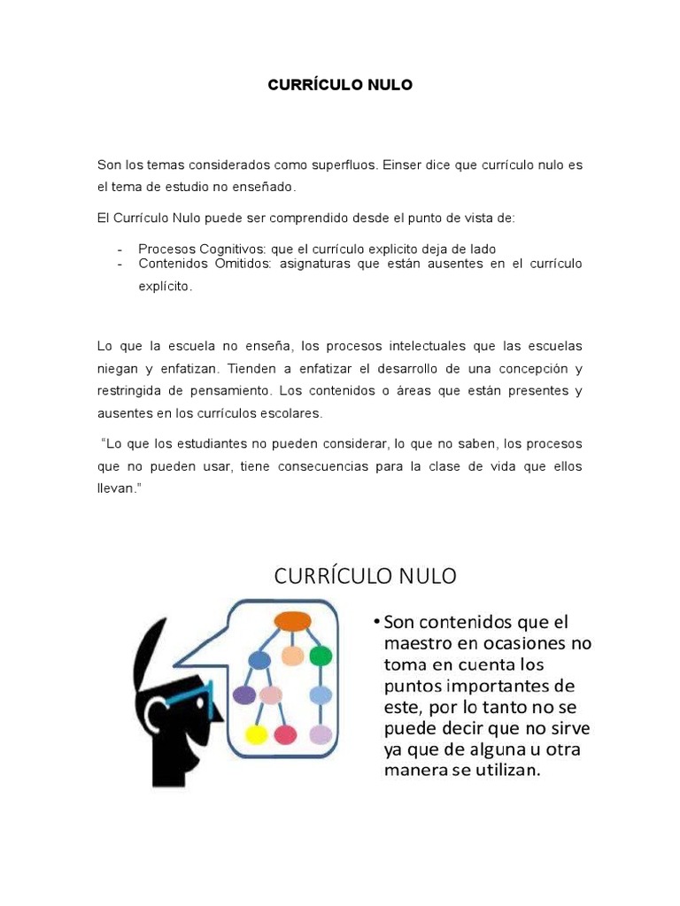 Currículo Nulo | PDF | Plan de estudios | Epistemología