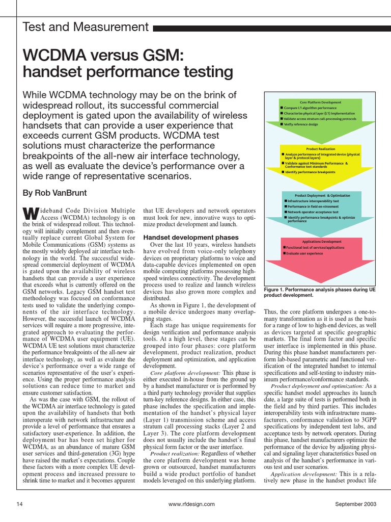 WCDMA Versus GSM: Handset Performance Testing: Test and Measurement ...