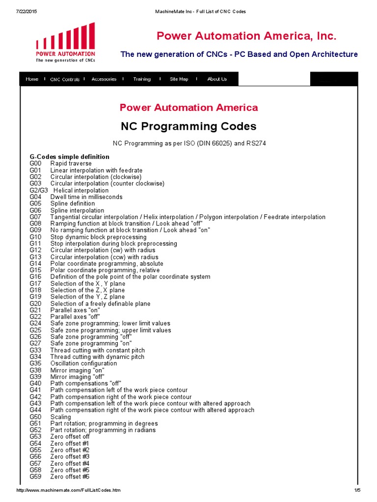 List Of Cnc Machine Codes Grinding Abrasive Cutting Cartesian Coordinate System
