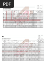 Componentes para Bases de Estampo Danly | PDF