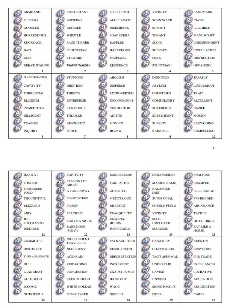 Alias Cards - GAME | PDF | Nature