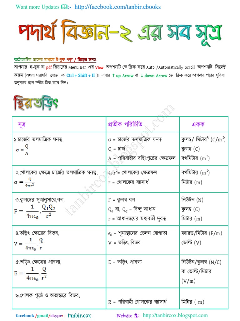 Spice Of Lyfe Hsc Physics 2nd Paper All Formula Pdf