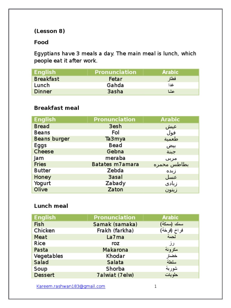Egyptian Arabic "Foods" Lesson 8 | PDF | Cooking, Food & Wine