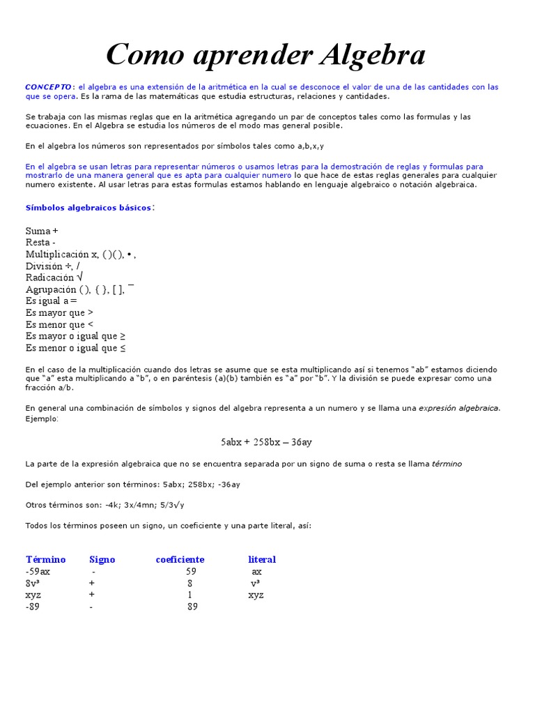 Como Aprender Algebra | PDF | División (Matemáticas) | Exponenciación