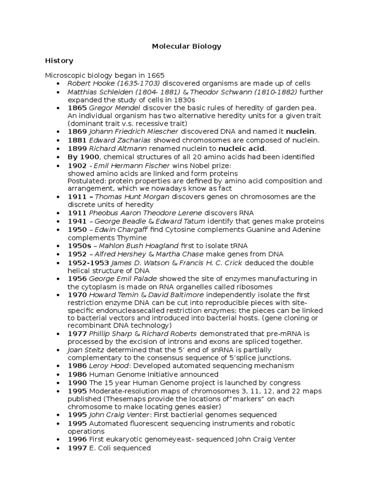 A Comprehensive History of Key Discoveries and Milestones in Molecular ...