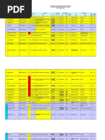 Daftar Perhitungan Iwp 1% Dan Iwp 4% Sebagai Pemberi Kerja | PDF