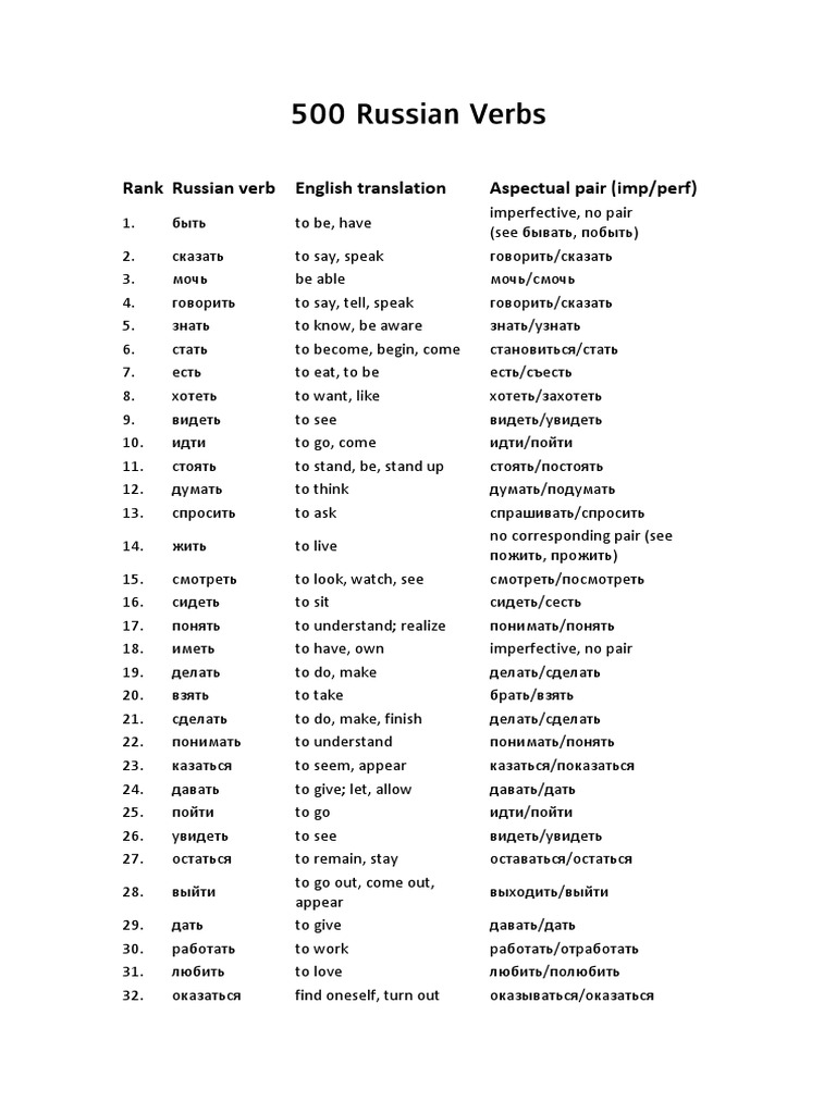 500 Russian Verbs | PDF