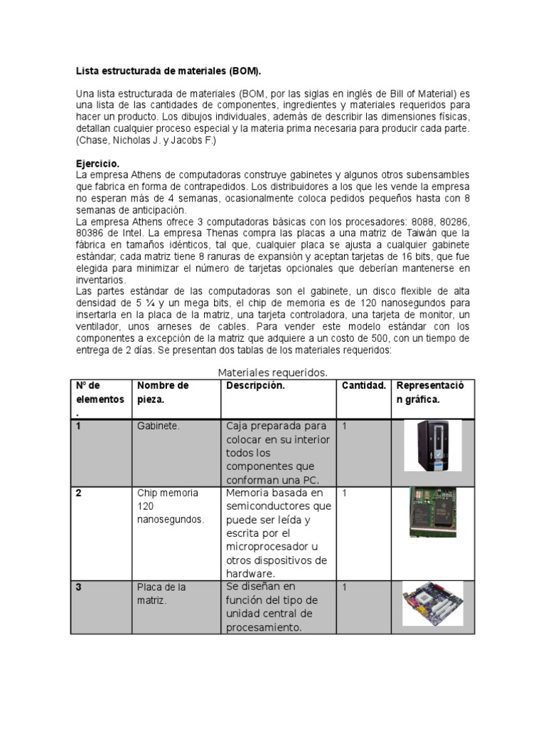 Lista Estructurada de Materiales (BOM) Imprimir | PDF | Unidad Central ...