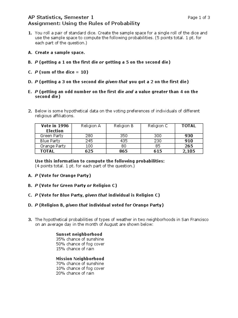 AP Statistics Problems #18 | Dice | Probability