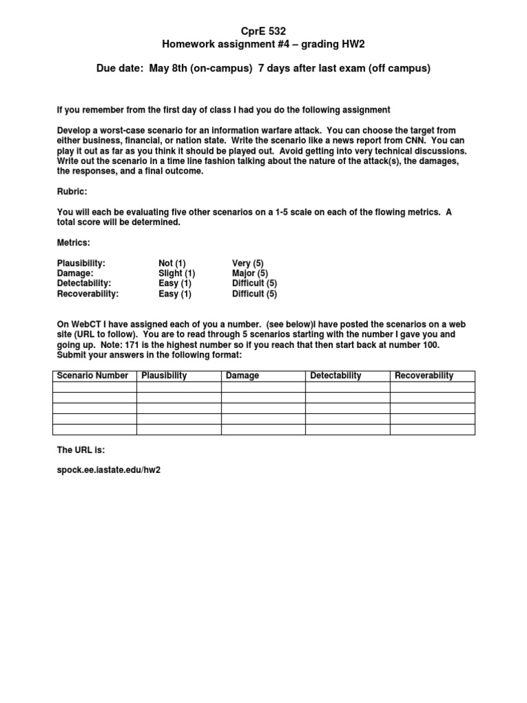 Hw2-Grade 2 | PDF | Alternative Education | Educational Assessment And ...