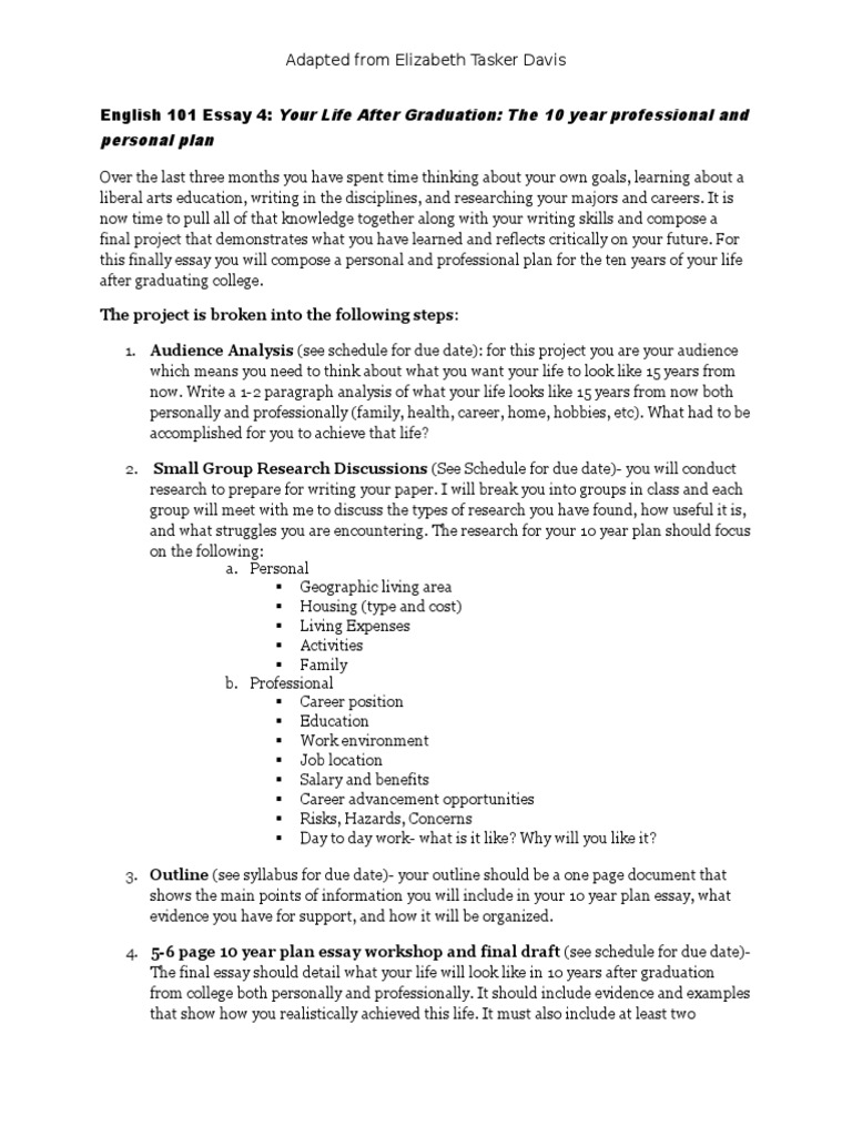English 101 Essay 4 Essays