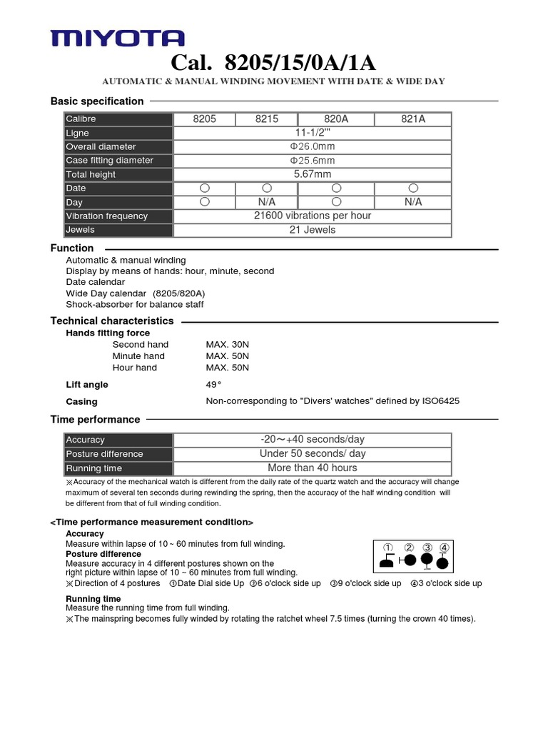 The Specification of The Miyota 8205/15/0A/1A Movement | PDF | Clock ...