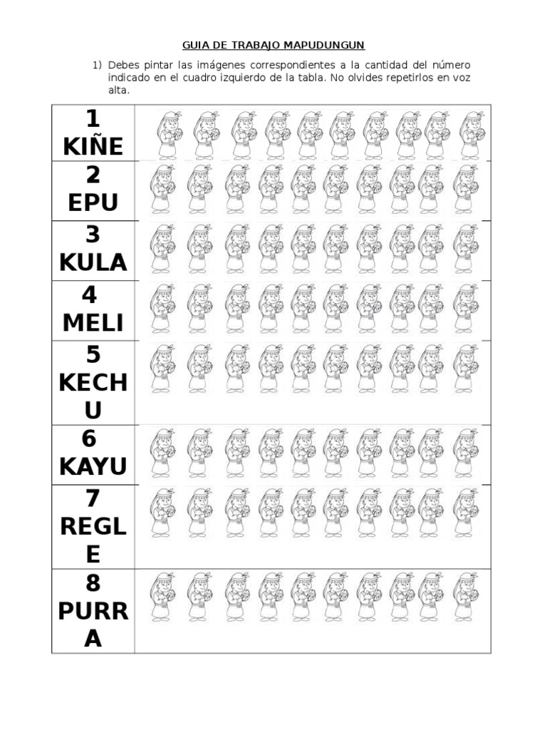 Números en Mapudungun para Colorear | PDF