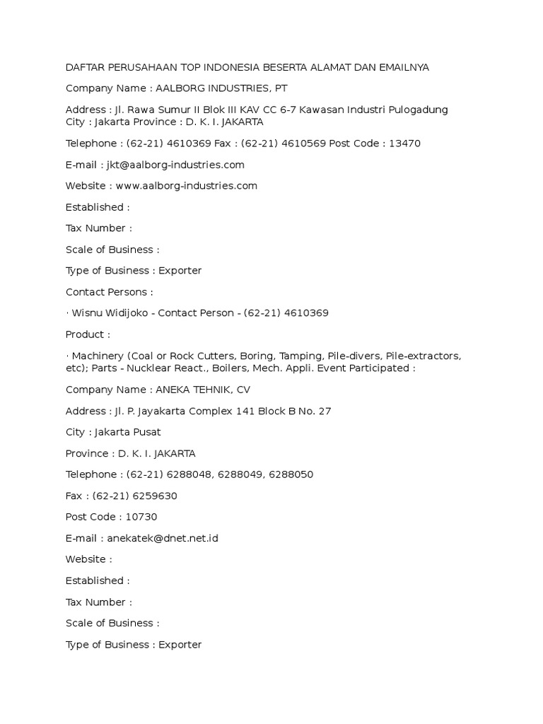 Daftar Perusahaan Top Indonesia Beserta Alamat Dan Emailnya | PDF ...