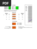 Template For Micom P746 Bus Bar Differential Protection Calculation | PDF