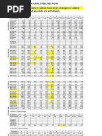 OneSteel Metalcentre Pipe and Fittings Data Charts PDF | PDF | Pipe ...