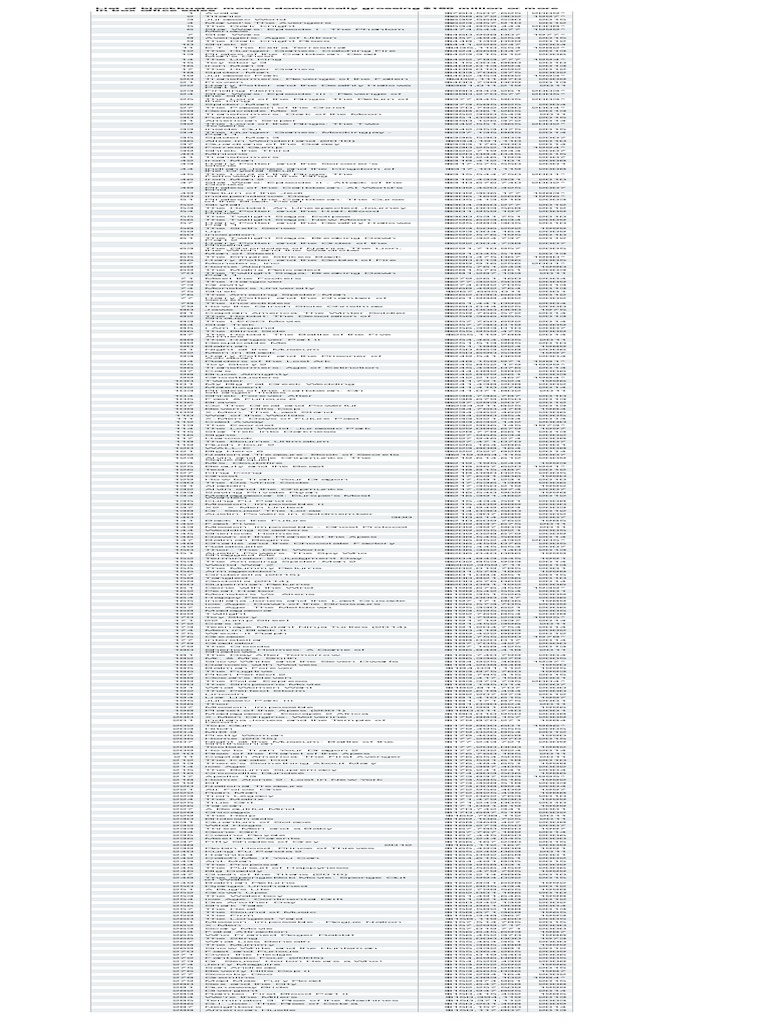 List of Blockbuster Movies Domestically Grossing $150 Million or More ...