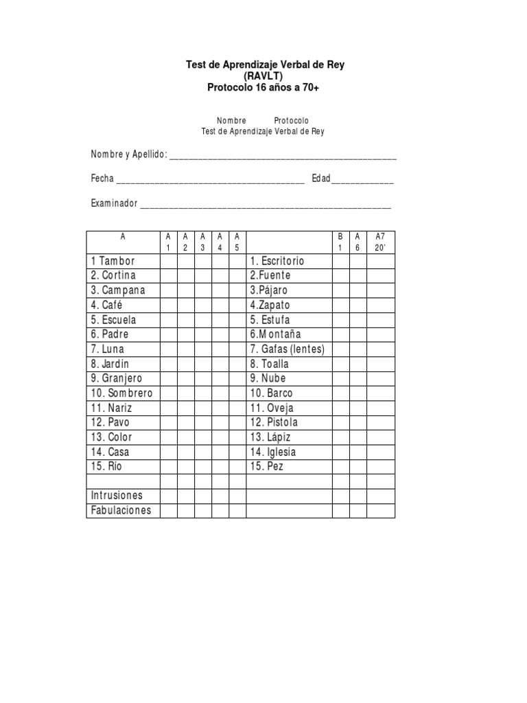 Test Auditivo Verbal de Rey RAVLT