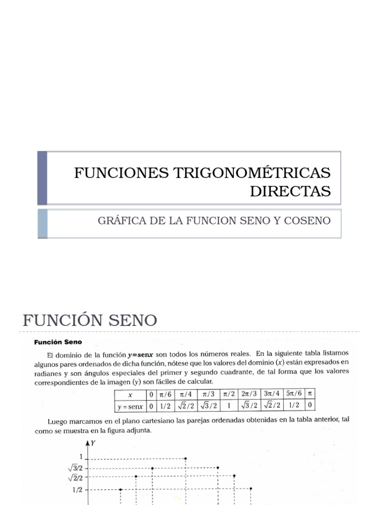 Funciones Trigonométricas Directas | PDF