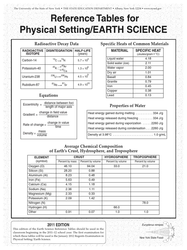 2011 NYS Earth Science Reference Tables | PDF | Rock (Geology) | Plate ...