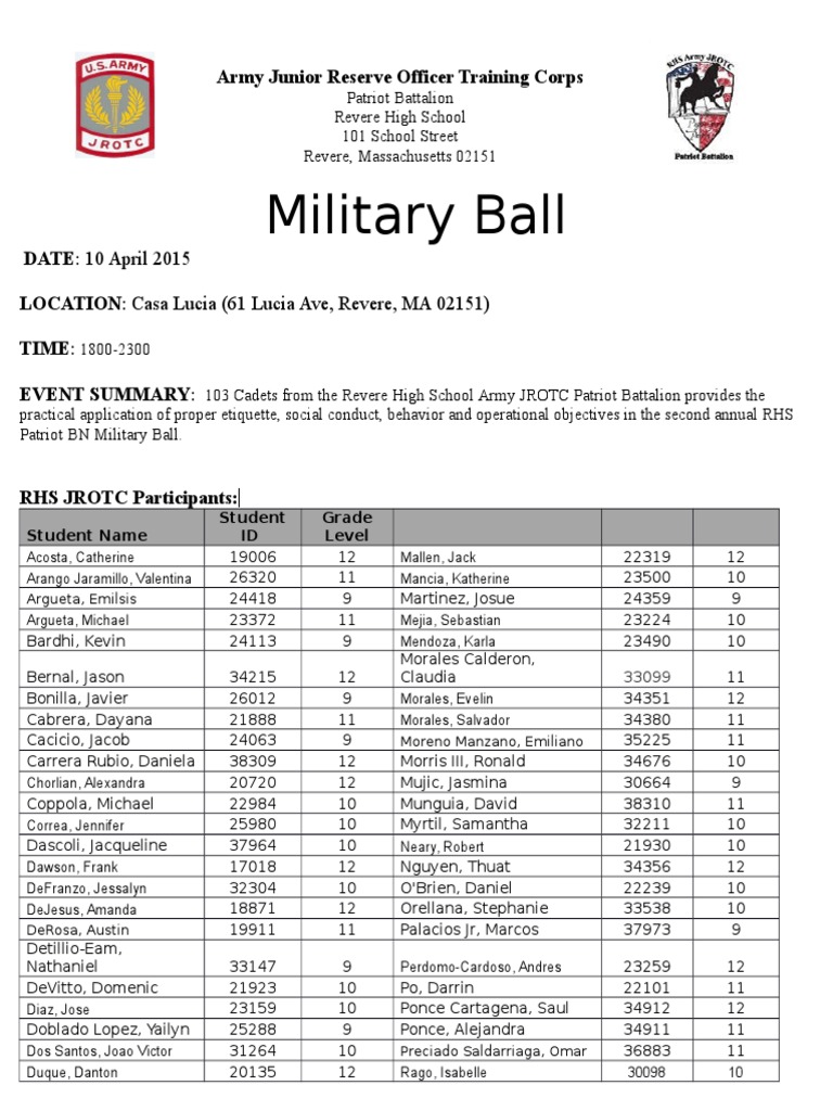 Revere High School JROTC Military Ball | PDF | Reserve Officers ...
