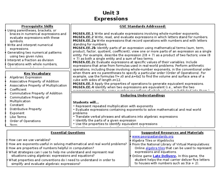 Unit 3 Map | PDF | Exponentiation | Bracket