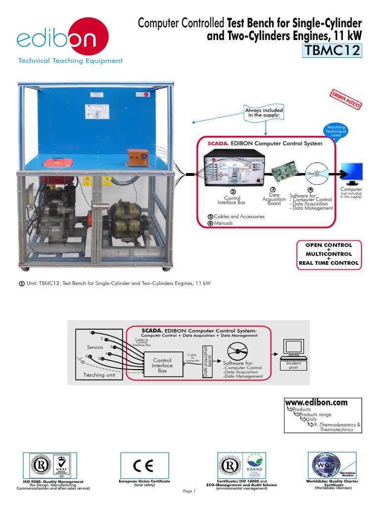 TBMC12 | PDF | Internal Combustion Engine | Programmable Logic Controller
