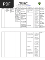 Nursing Care Plan for Cataract Management | PDF | Cataract | Eye
