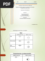 SIMBOLOGIA DIN y ANSI | PDF | Corriente eléctrica | Transformador