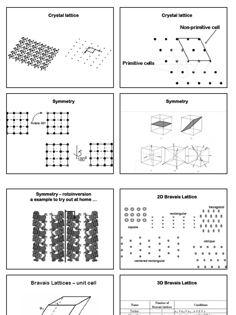 Semiconductor Crystals | Download Free PDF | Crystal Structure ...