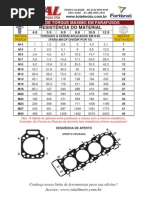 Conversão de Polegadas para Milimetros | PDF