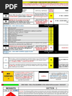 Daily Safety Task Instruction - Supervisor | Risk Assessment